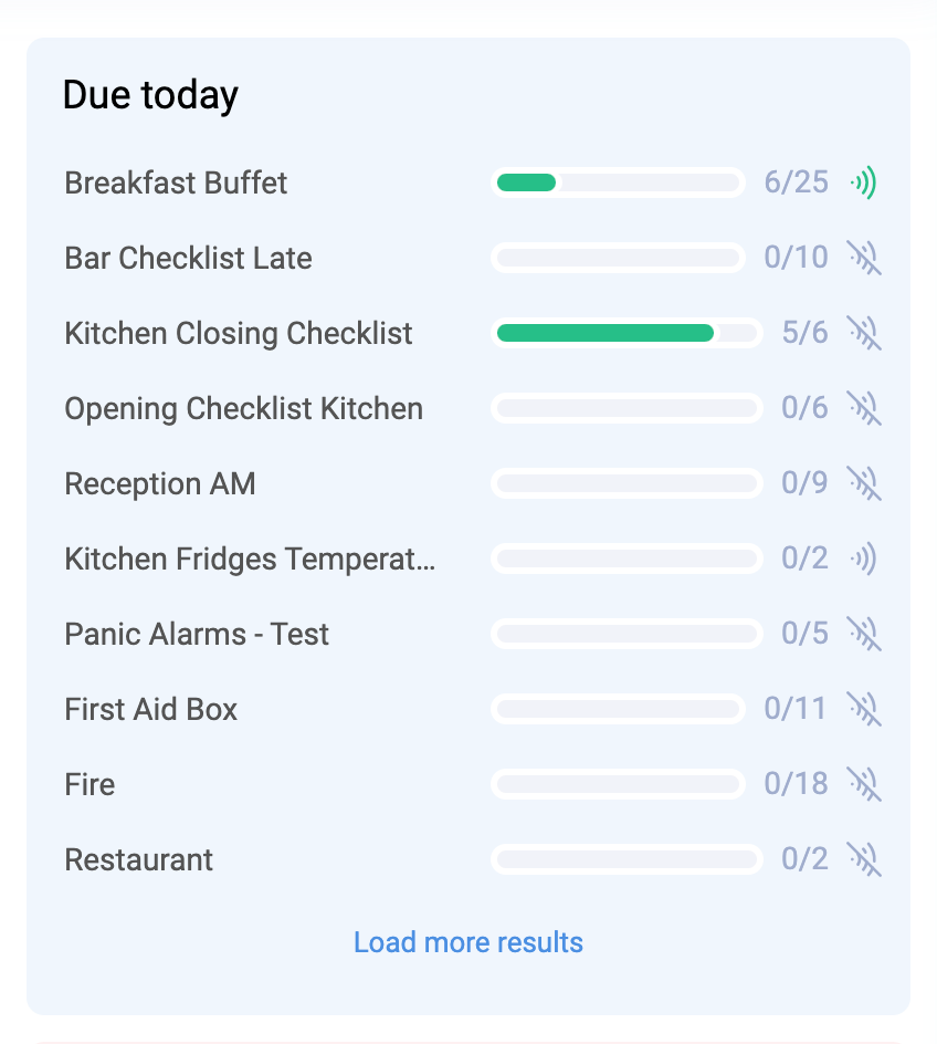 How to navigate the Checklists Dashboard?